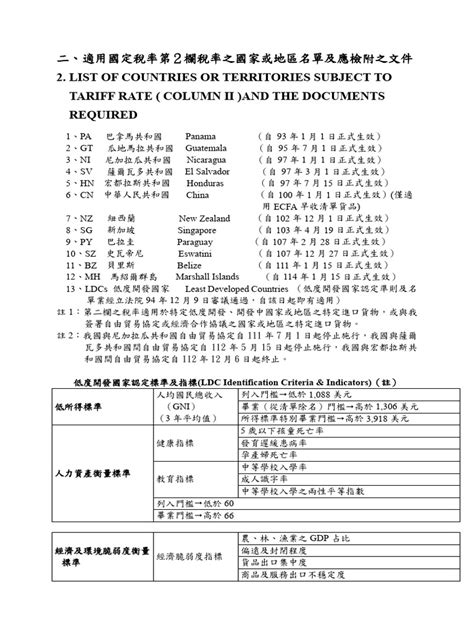 Column 2 N Pdf