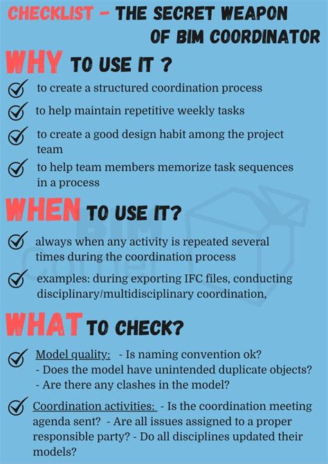 Checklist Secret Weapon Of BIM Coordinator Bim Corner