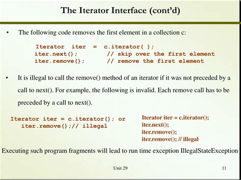 Ppt Java Collections Framework Interfaces Powerpoint Presentation Free Download Id5316014