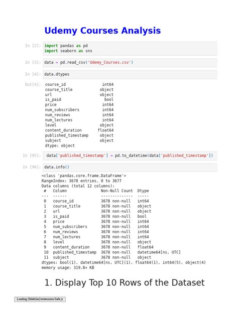 Pandas Eda Project 1707541945 Pdf Investment Banking Option Finance