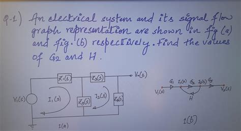 Solved Q 1 An Clectrical System And Its Signal Flow Graph