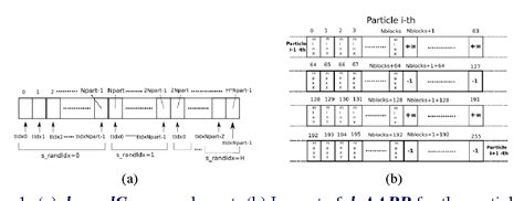figure 1 from fast feature less quaternion based particle swarm