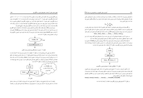 دانلود پی دی اف کتاب آموزش مبانی کامپیوتر و برنامه نویسی به ربان C Pdf