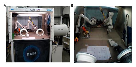 Figure From Assessing Tele Manipulation Systems Using Task Performance For Glovebox Operations