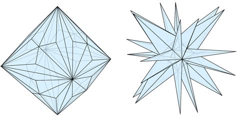 Left Iterated Kleetope K2odocumentclass 12pt Minimal Download Scientific Diagram
