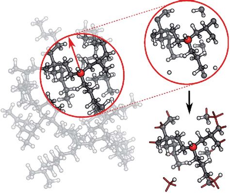 Machine Learning Molecular Dynamics For The Simulation Of Infrared Spectra