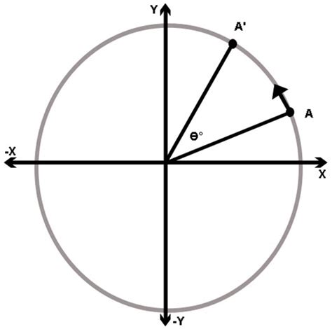 heriady blog pipa berongga 3d i love math