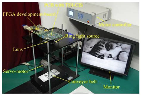 A Fixed Pattern Noise Correction Method Based On Gray Value Compensation For Tdi Cmos Image Sensor