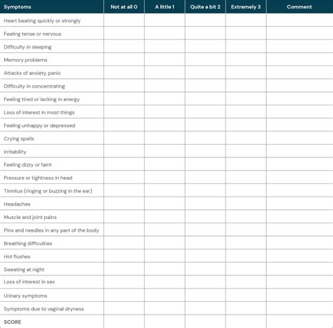 Menopause Symptoms Score Sheet At Neal Marquez Blog