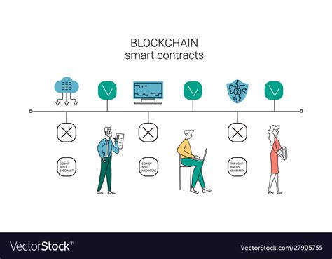 How Does A Blockchain Work Cryptocurrency Vector Image