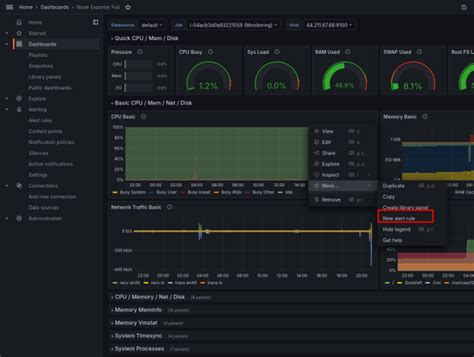 Step By Step Setup Grafana And Prometheus Monitoring Using Node Exporter TO THE NEW Blog