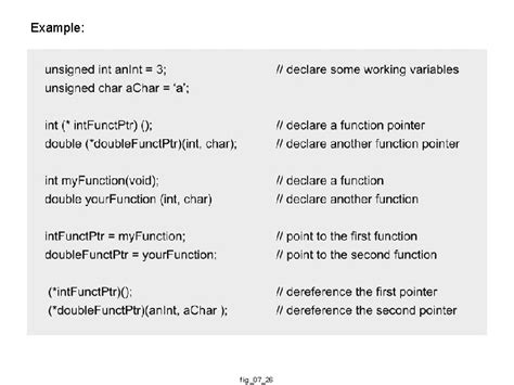 Bitwise Operators Pointers Functions Structs Interrupts In C