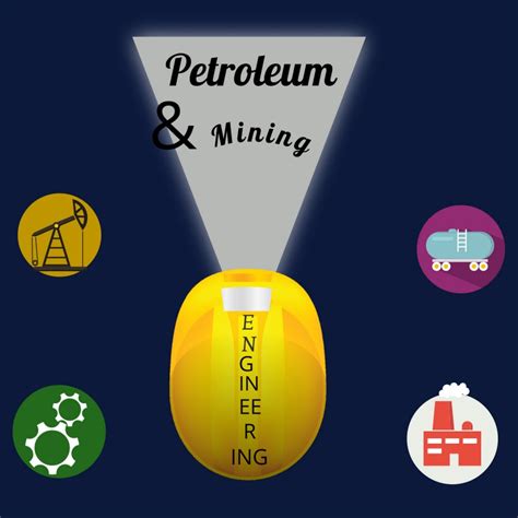 Petroleum And Mining Engineering Youtube
