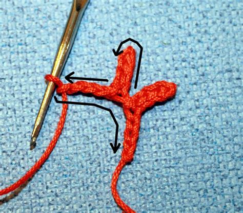 Chick Pattern For Beginners