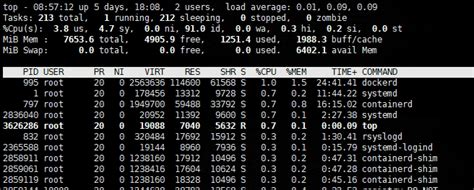 8个常用的linux性能监测命令，你掌握了几个 linux查看系统性能的命令 csdn博客
