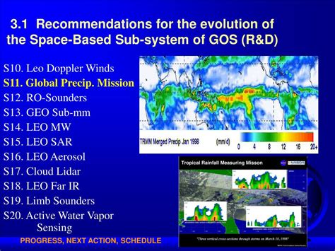 Ppt The Global Observing System A Composite Space And Ground Based Observing System Powerpoint