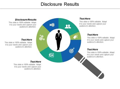 Disclosure Results Ppt Powerpoint Presentation Gallery Summary Cpb Template Presentation