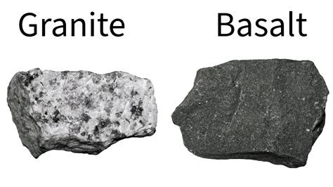 What Are The Most Common Types Of Rocks