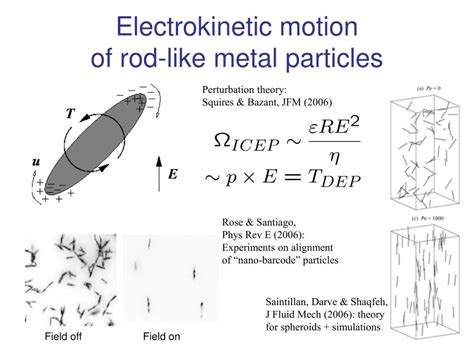 Ppt Induced Charge Electrokinetic Phenomena Powerpoint Presentation Free Download Id357703