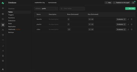 Github Rodolfohokaluraaluratube Projeto Criado Durante A Imersão