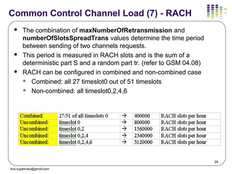 Modul 4 Signalling Dimensioning Ppt Business Business And Finance