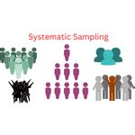 Systematic Sampling Types Method And Examples
