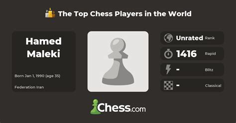 Hamed Maleki Top Chess Players