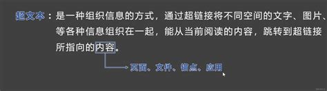 html 超链接 csdn博客