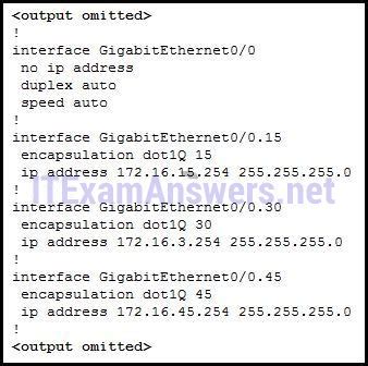 CCNA 3 V5 0 3 V6 0 Chapter 2 Exam Answers 2020 100 Full