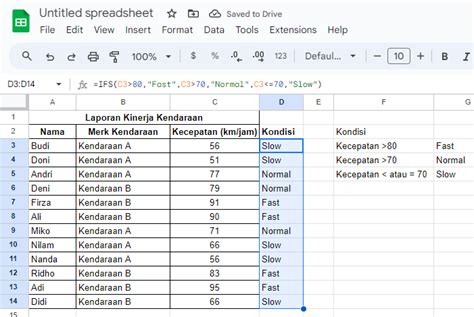 Rumus Fungsi Ifs Tutorial