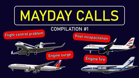 Emergency Call Sign In Aviation
