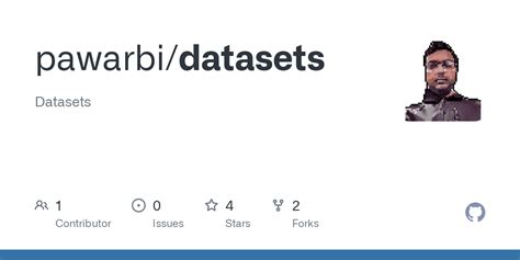 Datasets Orders Csv At Master Pawarbi Datasets GitHub
