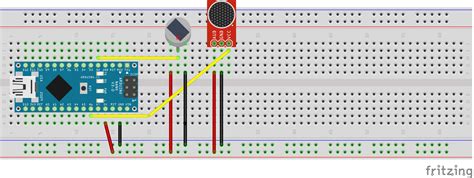 Github Duncanbhiot Security Backend Python Api For A Basic Iot Device