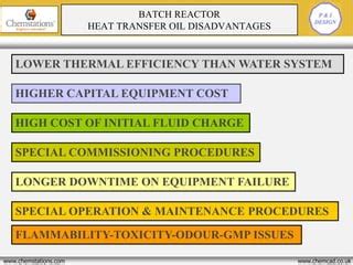 Batch Reactors Chemcad Dynamic Simulation PPTX