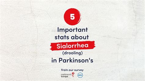 Parkinsons Europe On Linkedin Swallowaware2023 Drooling Sialorrhea