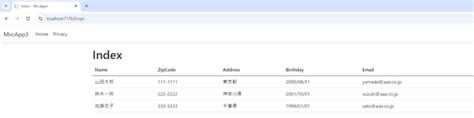 Aspnetc Mvcモデル入門~コントローラーからdb操作を切り離す Itよろず雑記帳 Aspnetc Mvcモデル入門~コントローラーからdb操作を切り離す Itよろず雑記帳