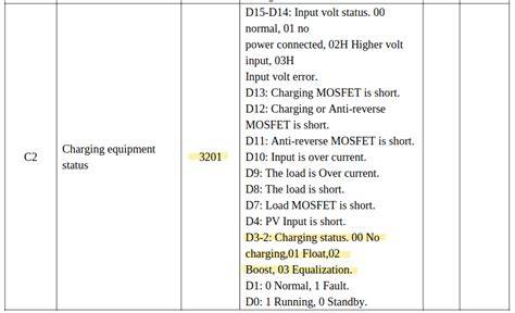 Reading Data Bits From 16 Bit Modbus Address Configuration Home