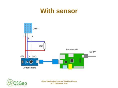 Sensors Arduino Raspberrypi Connect Odp