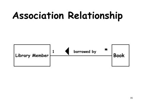Ppt Object Orientation Concepts Uml And Ooad Prof R Mall Dept Of