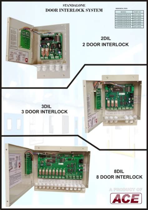Clean Room 2 Door Interlock System Manufacturer Supplier From Bangalore