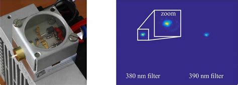 Microwave Plasma Source Operated In Nitrogen Flow 2 Slm Used For