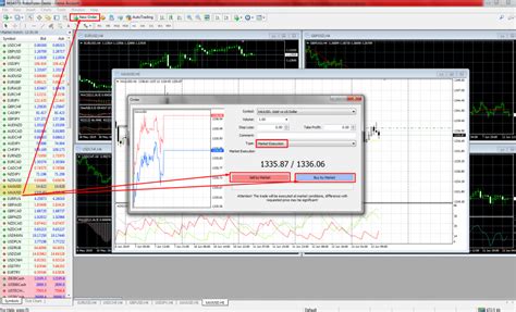 How To Use MetaTrader 4 MT4 Complete Guide For Beginners R Blog