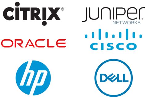 Application Delivery Network Market Size Share 2022 27 Analysis Report