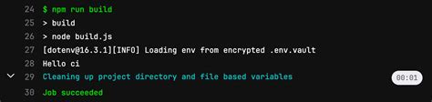 CI CD In Node Js With Gitlab CI Dotenv