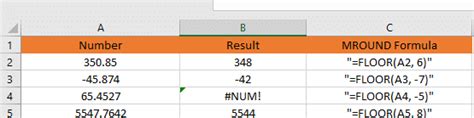 Round Off Formula In Excel Syntax And Examples Intellipaat