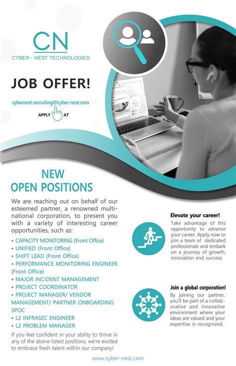 cyber nest technologies on linkedin 🚀 join our clients dynamic team