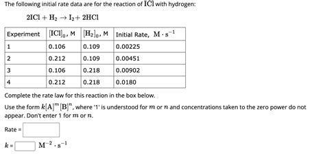 Solved The Following Initial Rate Data Are For The Reaction