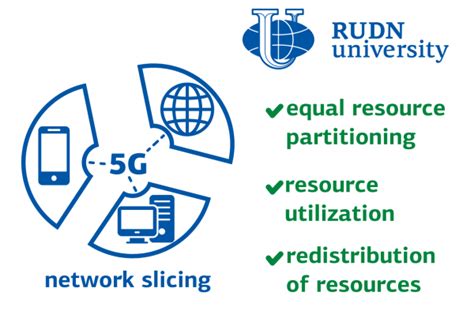 Rudn Mathematicians Build An Algorithm For 5g Network Slicing