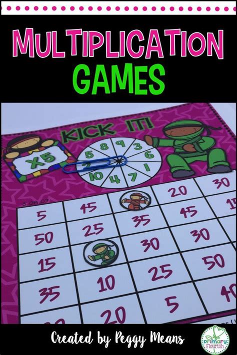 Multiplication Fact Fluency Games My Fact Fluency Programs Come With