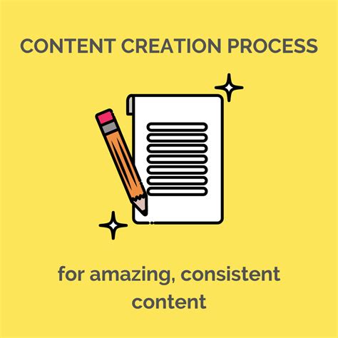My Content Creation Process For Writing Like A Unicorn Brittany Berger